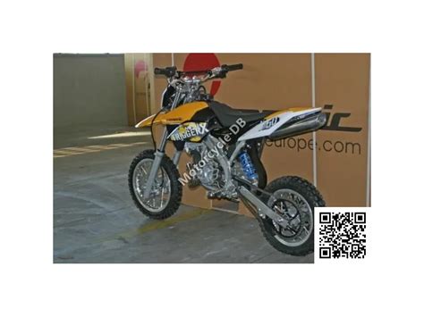 Generic Mini Trigger X Specifications Pictures Reviews