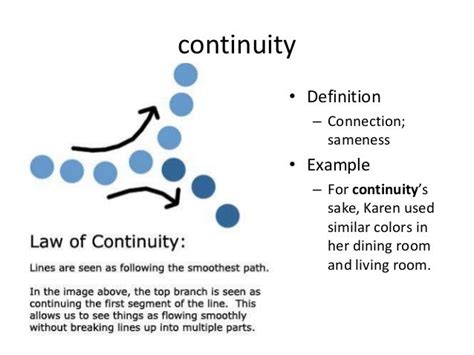 Vocab Gestures To Continuity