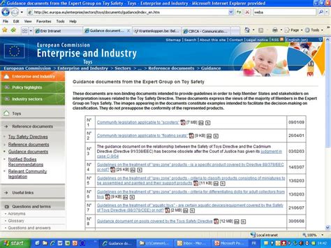 European Commission Toys Safety Directive 2009 48 Ec Maureen Logghe