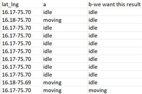 Mysql SQL Compare One Value With Whole Column If The Value Available Anywhere In The Same