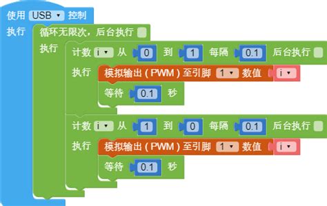 输入 输出 BPI STEAM alpha documentation