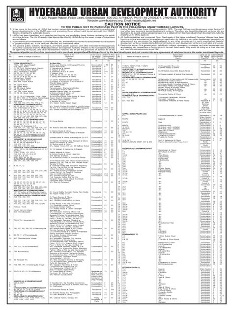 Hd Unauthorised Layouts Platform Pdf Viewer Pdf