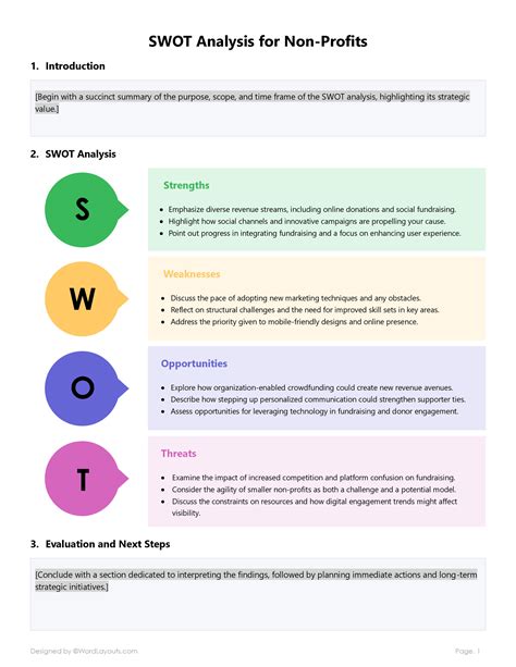 Free Swot Template Word Document Swot Template Including Analysis