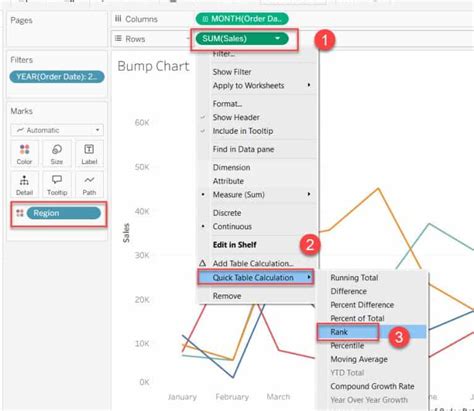 Create Bump Chart In Tableau With Examples