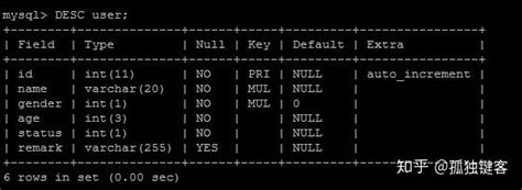 MySQL索引优化看这篇文章就够了 知乎