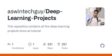 Deep Learning Projects Face Mask Detection Object Detection Face Mask