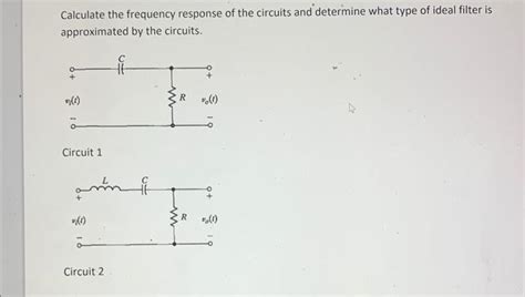 Solved Calculate The Frequency Response Of The Circuits And