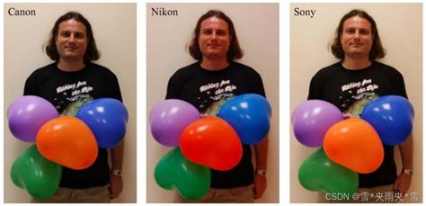 Isp图像处理pipeline简介1isp Pipeline Csdn博客 Isp图像处理pipeline简介1isp Pipeline Csdn博客