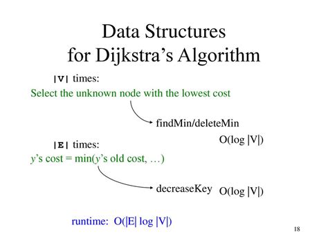 Based on slides of Dan Suciu - ppt download