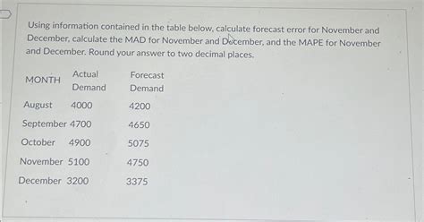 solved using information contained in the table below