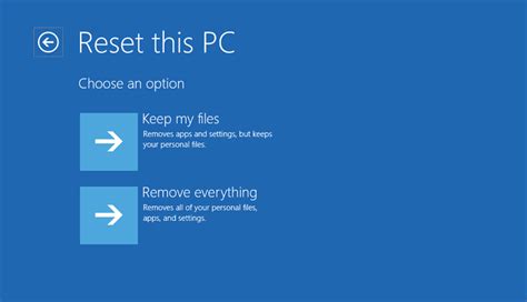 How To Reset Windows 10 Or 11 Via Windows RE Winhelponline