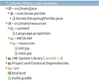 How To Inject OSGi Dependencies In Custom Portlets In Liferay SitePoint