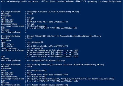 Gathering Ad Data With The Active Directory Powershell Module Active Directory And Azure Ad