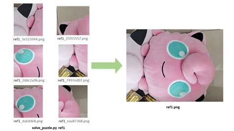 github hj2choi fast jigsaw puzzle solver fragments image and re