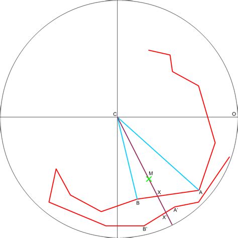 Geometry Find The Intersection Between Two Lines In A Polar Notation Mathematics Stack Exchange