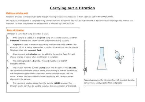 Titrations A Practical And Calculation Guide Teaching Resources