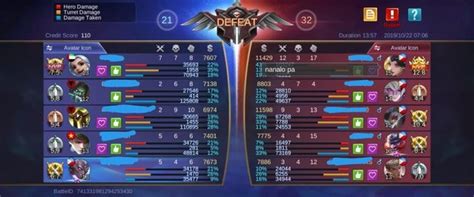 Advanced Combat Tracker Not Working Correctly R Ffxiv