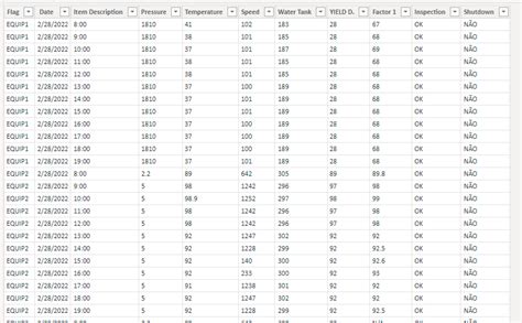 Help Power Query Power Query Enterprise Dna Forum