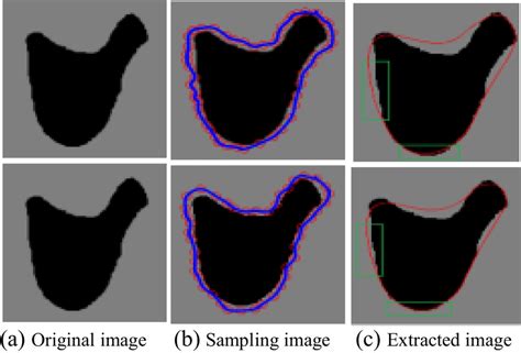 Improved Before And After Sampling And Target Area Extraction Diagram