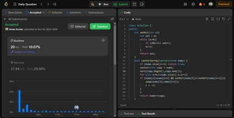 Codingjourney Aman Kumar