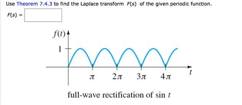 Solved Use Theorem 743 To Find The Laplace Transform Fs