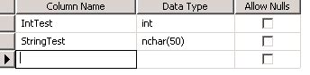 Sql Server Null Value Error Inserting Data Into SQl Database Stack Overflow