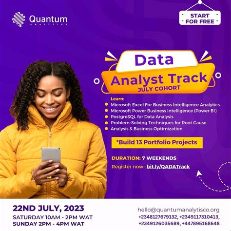 Quantum Analytics Ng On Linkedin July Dataanalytics Data