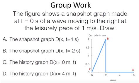 solved group work the figure shows a snapshot graph made at
