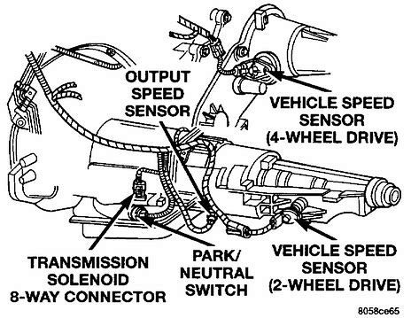 Vehicle Speed Sensor DODGE RAM FORUM
