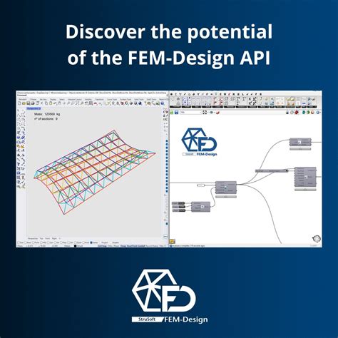 Femdesign Api Strusoft Innovation Structuralanalysis Rhino3d Grasshopper3d Strusoft