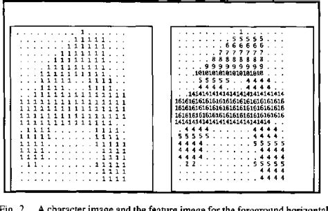 Figure 2 From Comparison Of Crisp And Fuzzy Character Neural Networks