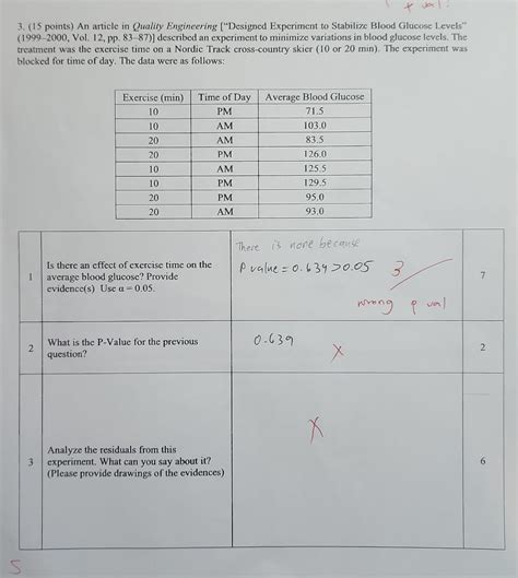 Solved Hi pls solve asap using excel/minitab with step by | Chegg.com
