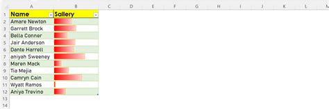 How To Add Data Bars In Excel