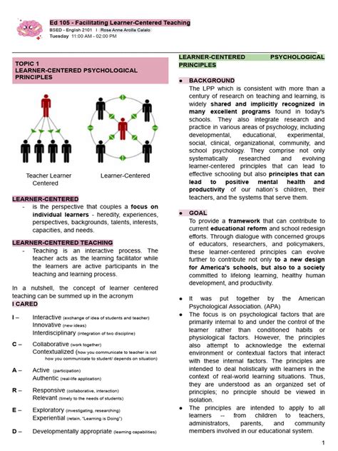 Ed 105 - Facilitating Learner-Centered Teaching | PDF | Learning | Metacognition