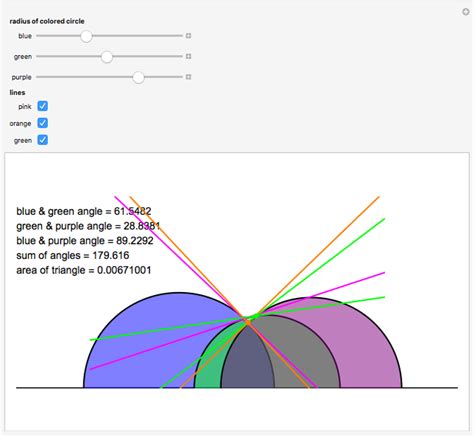 Hyperbolic Triangle Wolfram Demonstrations Project