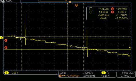 Dac8871 Is This A Major Carry Glitch Data Converters Forum Data Converters Ti E2e