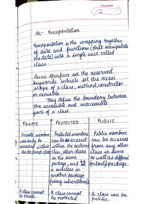 Icse Computer Applications Class X Handwritten Notes Pdf