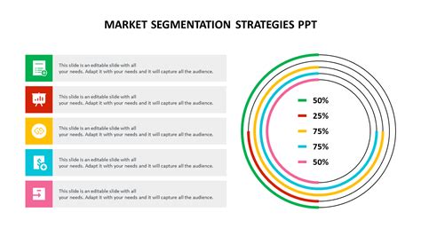 Free Market Segmentation Google Slides PPT Templates
