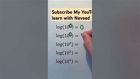 Common Logarithm Of Powers Of 10 Youtube