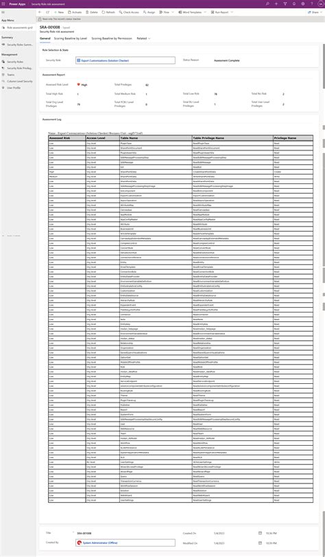 Powerapps Tools Apps Security Risk Assessment Readme Md At Master Microsoft Powerapps Tools