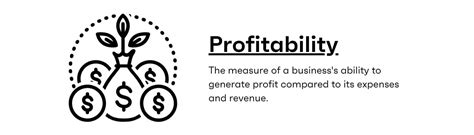 What Is Profitability Definition Metrics Calculation Examples 10xsheets