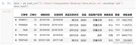 物流数据分析案例 CSDN博客