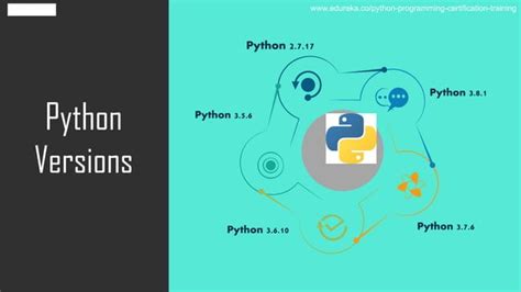 Python Programming Tutorial Edureka Ppt