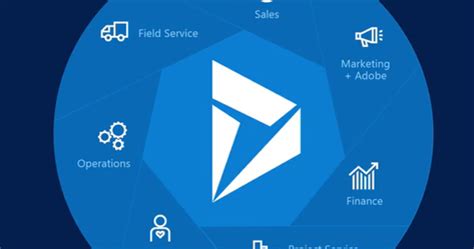 gustaf s microsoft dynamics crm blog dynamics 365 version 9 0 business edition and more