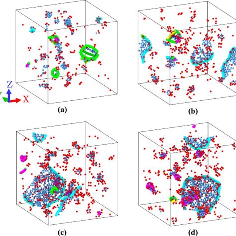 Distribution Of Point Defects And Dislocations In Cocrcufeni A D After