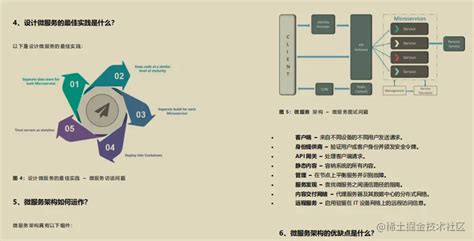 收藏学会！阿里新产java全栈笔记面试指南全新开源写在前面 2021年的金三银四一眨眼也要到了，对于很多人来说是跳槽 掘金