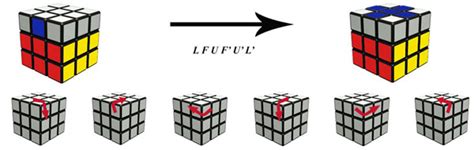 Rubiks Cube Algorithm Layer3 1