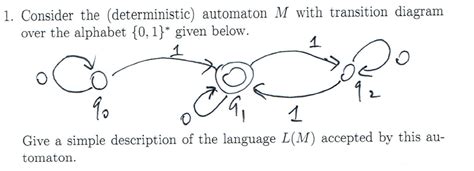 Solved Consider The Deterministic Automaton M With