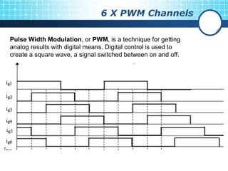 Microcontroller Based PWM Controlled Fed Induction Motor Drive PPT Free Download