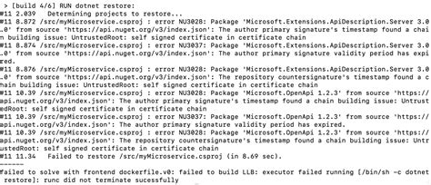 Docker Build T Mymicroservice Run Fail · Issue 5888 · Dotnetcore · Github